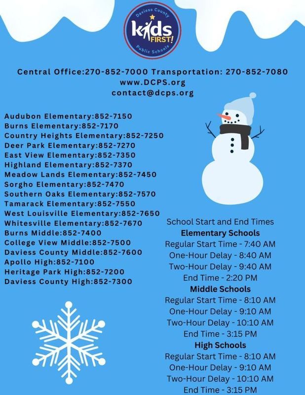 Dcps Closed 2025 Jay Tyler Info And News